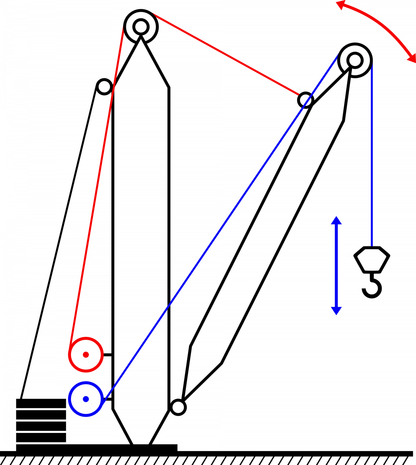 Derrickkran – Definition